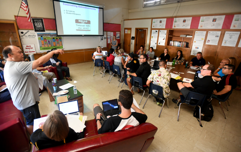 Instructional Support Examples For Effective Learning In 2024 - College US