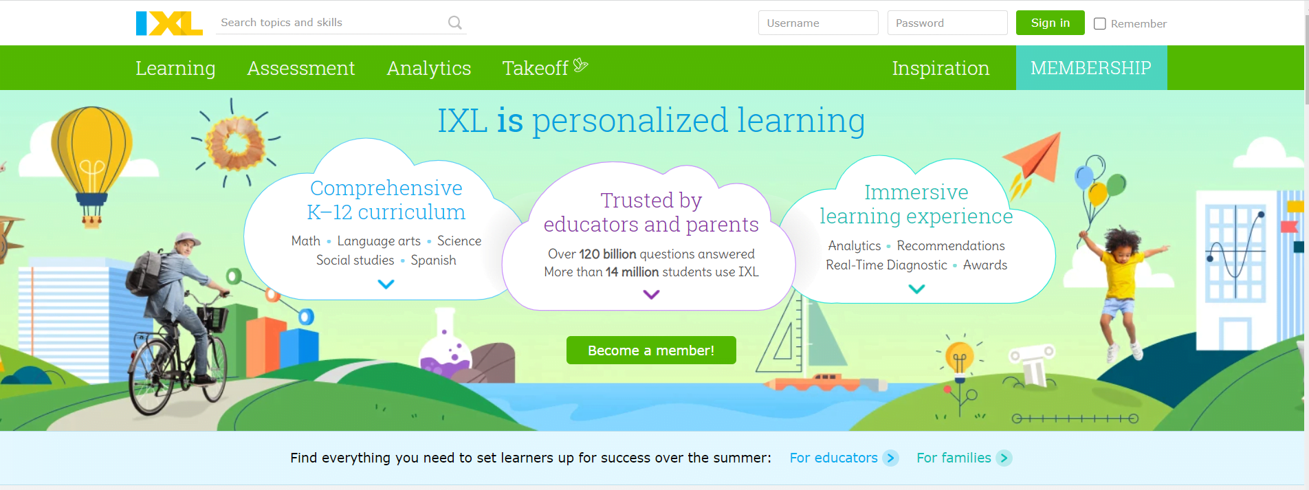 Role Of Online Tools In Education: Pros, Cons, And Some Math Websites ...